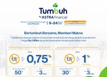 Mengenal Apa Itu Fintech Pinjaman Online - Maucash